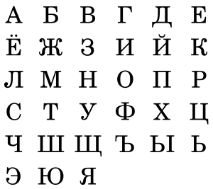 Russisch Übersetzungsbüro